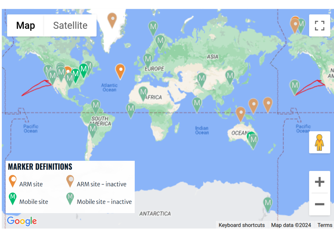 Networks – CARGO-ACT